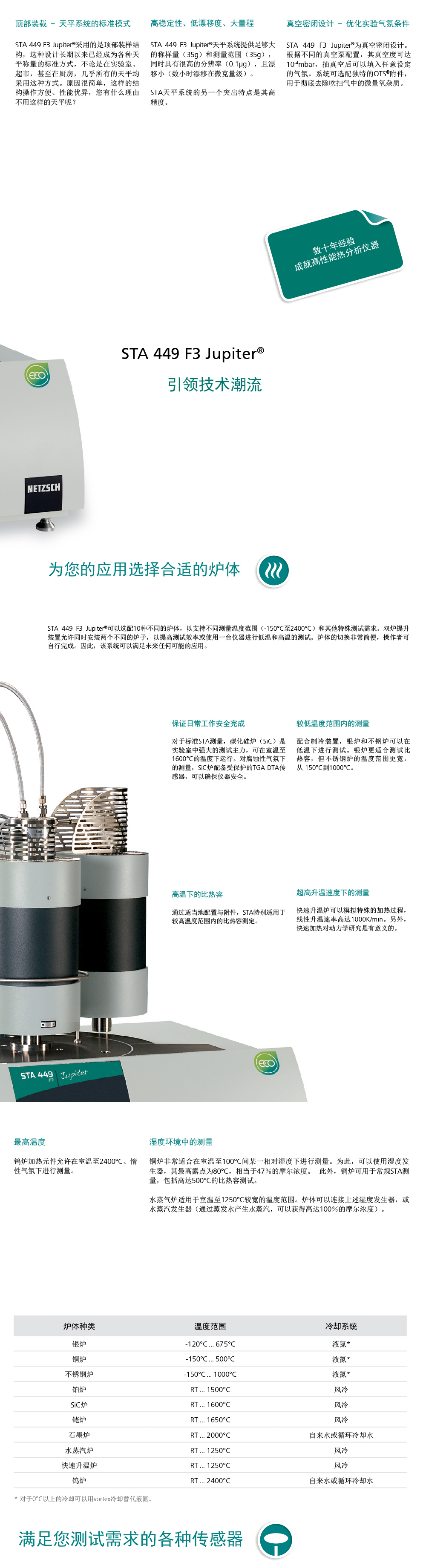 「耐驰 STA 449 F3 Jupiter® 同步热分析仪」价格、参数、图片 - 仪器网
